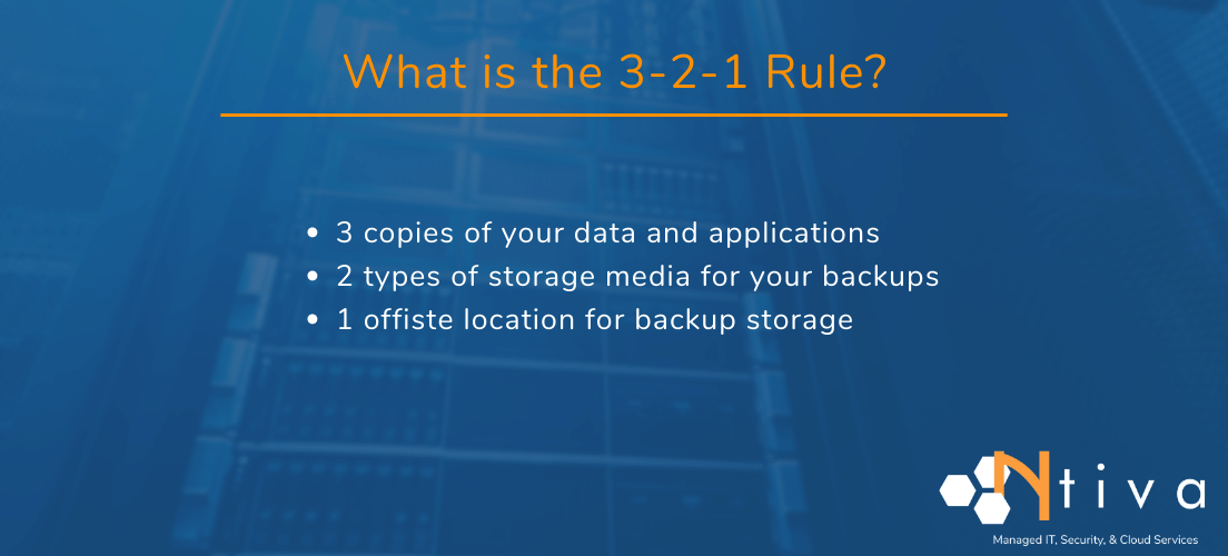 IT Disaster Recovery Plan - Learn the 10 Key Elements!