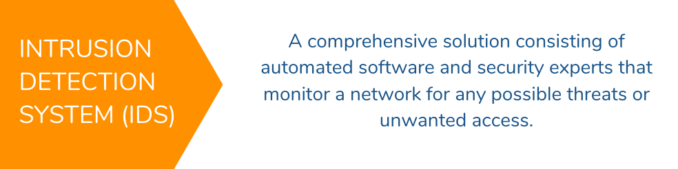 Intrusion Detection Systems – How Does an IDS Spot Threats?