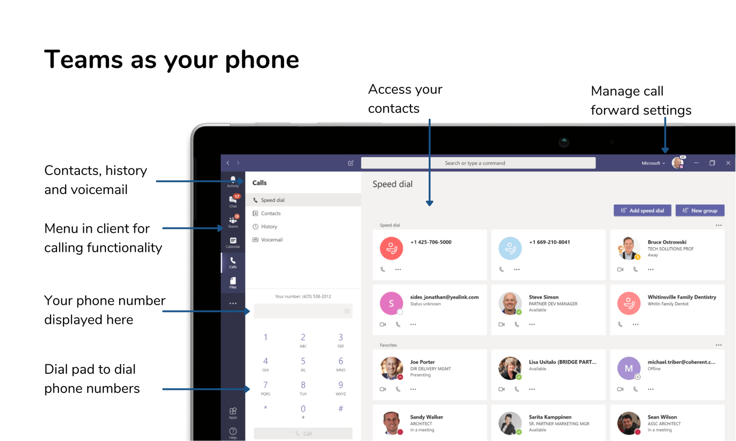 Microsoft 365 Business Voice