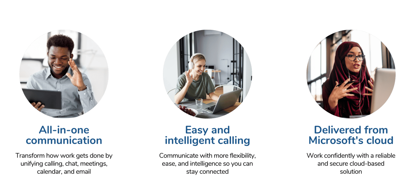 Microsoft 365 Business Voice