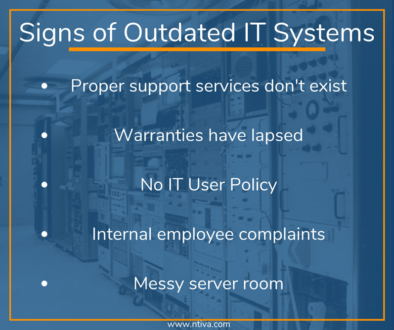 Signs That Outdated IT Systems are Killing Your Business
