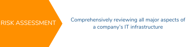 How to Perform an IT Risk Assessment