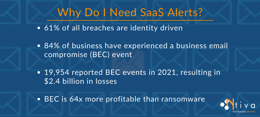 SaaS Alerts: The Best Preventative Cybersecurity Tool on the Planet