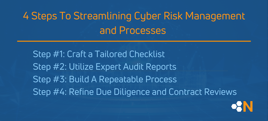 Managing Third-Party Cyber Risks: Everything You Need to Know