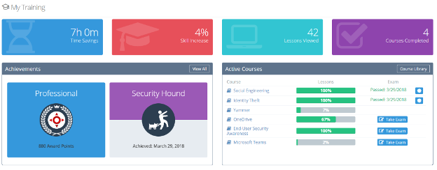 What is Training as a Service (TaaS)?