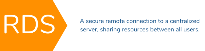 VPN vs VDI vs RDS: Which Remote Access Is Best For You?