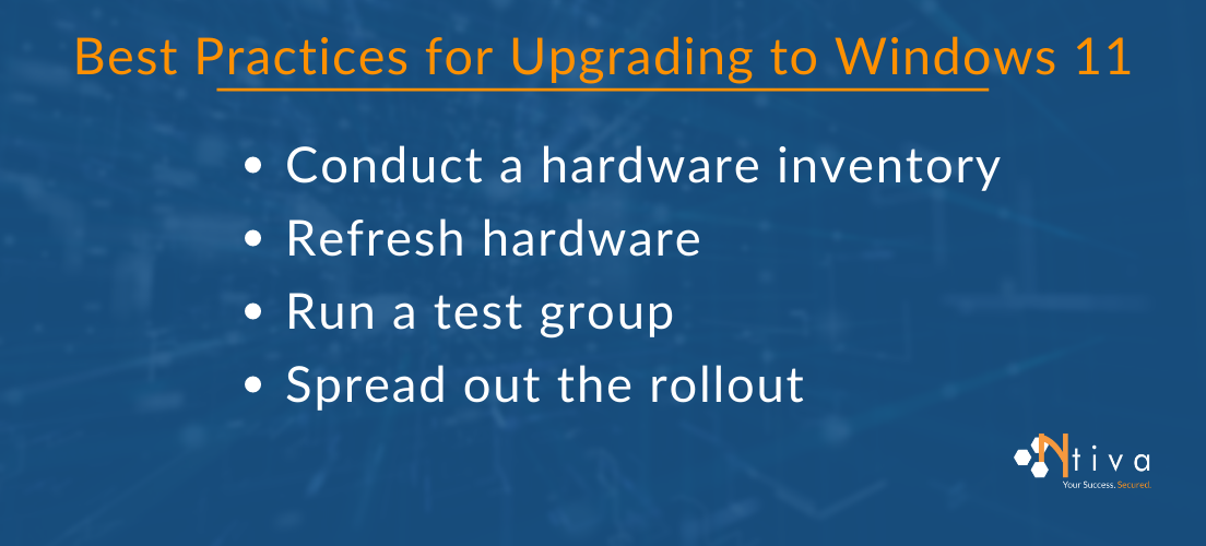 An Introduction to Microsoft Windows 11