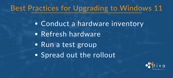 An Introduction to Microsoft Windows 11