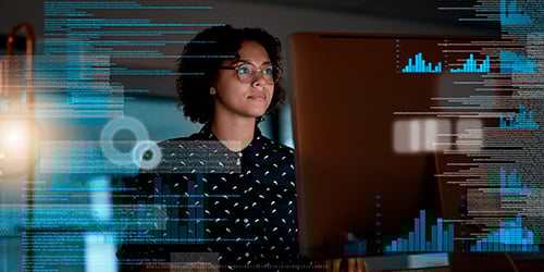 Digital Transformation Services | Ntiva